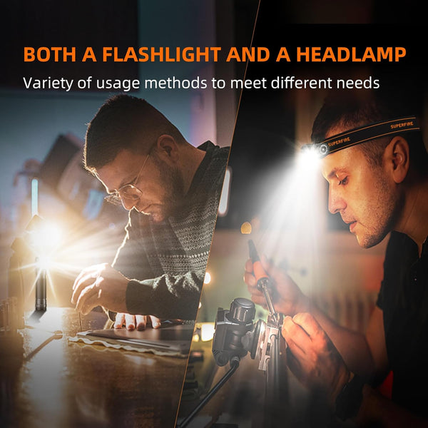 Biker Light-LED 1000 Lumen 90 Degree Flashlight & Headlamp With Magnet ...